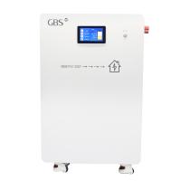 China 1C Fast Charge Supported Solar Energy Storage Batteries with CAN/RS485/RS232/Dry Contact Communication and Bms Protection for sale