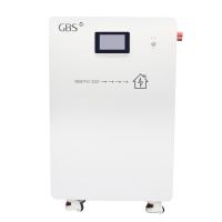 China Solar Energy Storage Lifepo4 Battery Module 51.2V 310Ah 314Ah 320Ah LFP battery pack with BMS and Communication Protocols for sale
