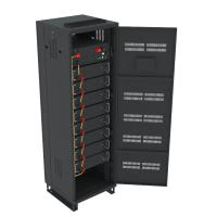 China 48V 50Ah 19.2kWh LiFePO4 Lithium Battery Pack for Server Rack Mount UPS off Grid Air Cooling GBS IP20 for sale