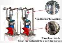 China Green Energy PV Modules Recycling Line for Full Automatic Silver Extraction for sale