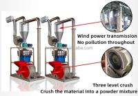 China High Recovery Solar Panel Recycling Production Line PB Green for Machinery Repair Shops for sale