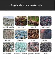 China Car Metal Frame Shredding Equipment Dual-Shaft Shredder Machine In USA For Scrap Metal Recycling Plant for sale