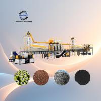 China 8000K Weight Crushing Sorting and Powdering Lithium Battery Recycling Equipment  for Wasted Electric Ev Battery for sale