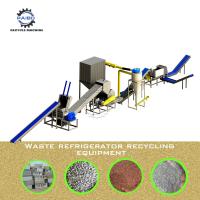 China Eco-Friendly TV Recycling Equipment with Advanced Refrigerator Dismantling Technology for sale