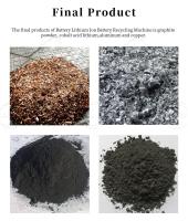 China Revolutionize Metal Recycling with Scrap Lithium Ion Battery Recycling Function for sale