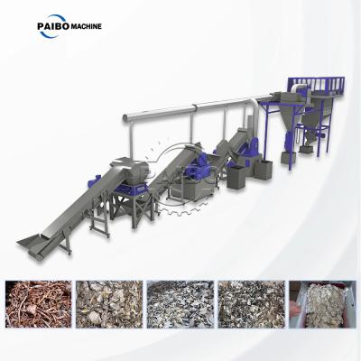 China High Purification Environmental Protection Machinery Refrigerator Recycling Plant Line with Abandon Metal Tear for sale