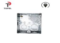 China Galvanized Steel Electrical Boxes And Covers Single Gang for sale