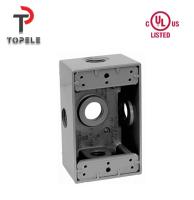 China UL Listed Weatherproof Aluminum One Gang Outlet Box Gray 1/2 3/4 Inch Knockouts for sale