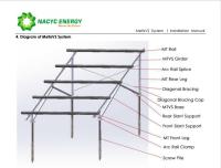 China All Used Aluminum Solar Panel Frame Solar Panel Support Brackets PV Structure For Solar Panel Project for sale