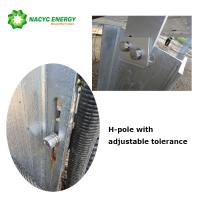 China High Standards Ground Material Universal Solar Panel Pole Mount Bracket Solar Panel Brackets Solar PV Brackets for sale