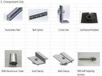 China Easy Installation Pitched Roof Solar Mounting Systems Patented Short Rail Design for sale