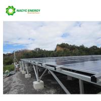 China 2020 Hot Solar Panel Mounting Brackets South Africa Solar Panel Angle Brackets for sale