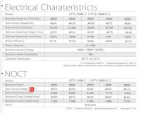 China Home Use 400 Watt Solar Powered Photovoltaic Panels for sale