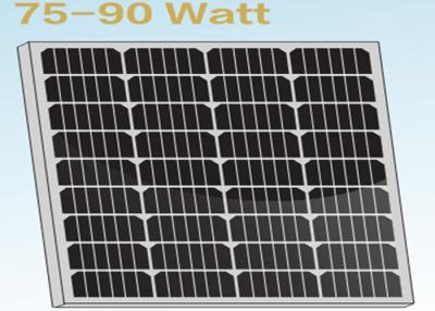 China 90W Tempered Glass Monocrystalline Solar Panel for sale