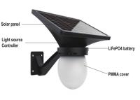 China 10W Solar Light 38WH Polycrystalline Silicon Photovoltaic Solar Panels for sale