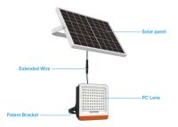 China 128WH Polycrystalline Silicon PV Solar Panels With 40W Light for sale