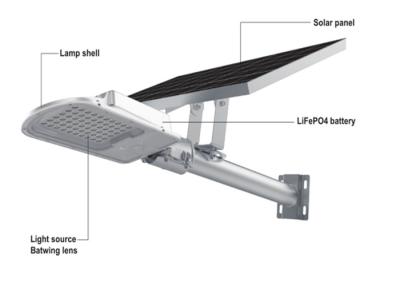 China 144WH Lithium Battery Poly Crystalline Silicon Solar PV Panel With 12W Light for sale
