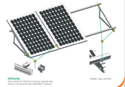 China AL 6005-T5 Flat Roof Solar Panel Racking Systems With Tripod Construction for sale