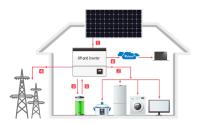 China 12V 200AH Off Grid Solar Power System On Grid Solar Power System for sale