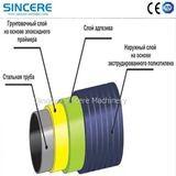 China Epoxy Polyethylene Internal Steel Pipe Coating Line Machine Anti Corrosion for sale