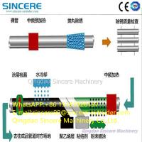 China FBE 3PE 2PE 3PEPP Steel Pipe Coating Line Painting Equipment for sale