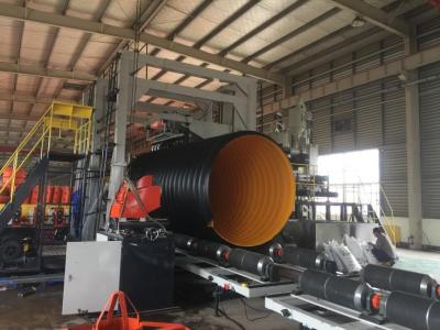 China Polyethylene Steel Strip Corrugated Pipe HDPE Spiral Pipe Extrusion Line Specialized in Producing Pipes Size 200-4000mm for sale