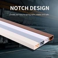 China Plastic Extrusion Wiring Ducts Outdoor PVC Trunking Electrical Raceway Profiles Customized for sale
