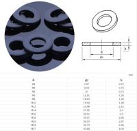 China High Strength 8.8 10.9 12.9 Flat Washer for OEM Custom Orders for sale