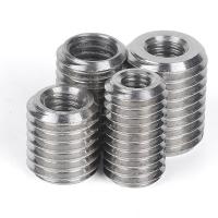 China Stainless Steel Set Screw Grade 4.8 10.9 for General Industry with Large Volume Discount for sale