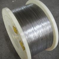 China Stainless Steel Iron Wire 0.3-120mm Thickness AISI Standard Hot/Cold Rolled Alloy Welding Material for sale