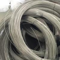 China Custom Stainless Steel Iron Wire 1000mm-2000mm Width for Spring Applications | 0.3mm-120mm Thickness for sale