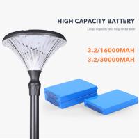 China Diamond Shape Garden Solar Pole Light IP65 Weather Resistant For Patio Coutyard Park for sale
