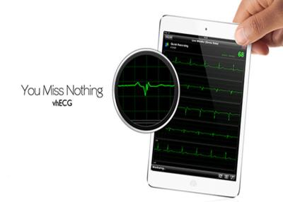 China Personal Handheld ECG Machine Twelve channel iPhone ECG Automatic Interpretive for sale