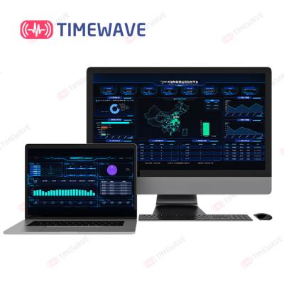 China TimeWave Cloud PaaS Platform - Cross Terminal Access Management System for IoT Energy Applications with Multi-Protocol Support for sale