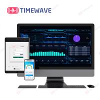 China TimeWave Cloud Platform: Energy IoT Management System with Real-time Terminal Connectivity and AI Analytics for sale