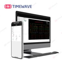 China TIMEWAVE Cloud Energy IoT Platform with PaaS & SaaS Solutions for Industrial Electricity Management and Real-time Monitoring for sale
