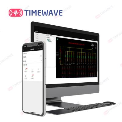 China TIMEWAVE Cloud Energy IoT Platform with PaaS & SaaS Solutions for Industrial Electricity Management and Real-time Monitoring for sale