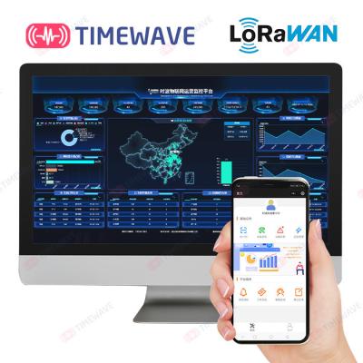 China IoT Power Distribution Monitoring System with iFSU Control Unit, 4G/WLAN Connectivity, and Multi-Parameter Electrical Monitoring for sale