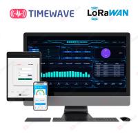 China TW-PaaS AMI Solutions Cross Terminal Access Management System for IoT Devices with Multi-Protocol Support for sale