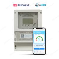 China TimeWave Three Phase Electric Meter DDZY2397 IoT LoRaWAN Smart Energy Meter 100A 864-865MHz for sale