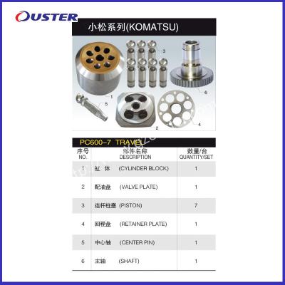 China Komatsu PC600-7 Hydraulic Pump Parts Aftermarket Repair Kit 6 Month Warranty for sale