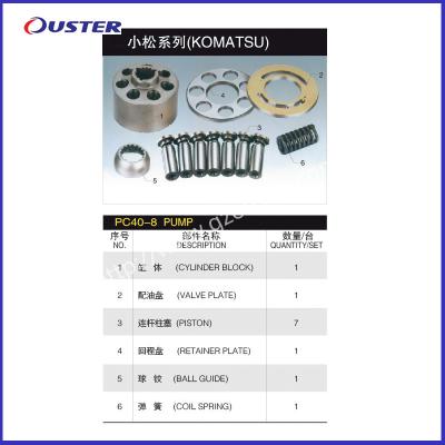 China Komatsu PC40-8 Hydraulic Pump Replacement Parts Steel Iron Copper Construction for sale