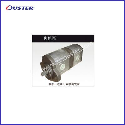 China Rexroth Hydraulic Gear Pump High Pressure External Gear Pump for Industrial Machinery for sale