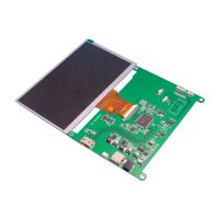 China 7 Inch Touch Operation HDMI LCD Display Industrial VGA TN TFT Color Monitor 300cd/m2 for sale