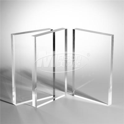 China 100% Virgin Material 3mm Transparent Plastic Plexiglass Sheets for sale