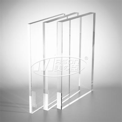 China 6mm Scratch Resistant Clear Perspex Plexiglass Acrylic Plastic Panel For Door for sale