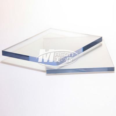 China 10mm PC Plastic Sheet Eco Friendly Clear Polycarbonate Sheet For Thermoforming for sale