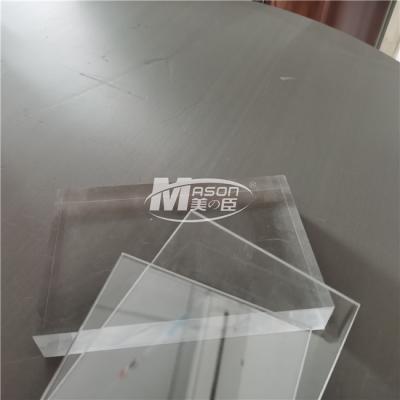 China 20mm Clear Scratch Resistant Acrylic Panel For Outdoor for sale