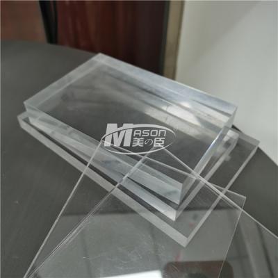 China 100% Virgin PMMA 4mm Clear Cast Fireproof Acrylic Sheet 4ft X 8ft for sale