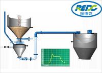 China Dense Phase Conveyor Pump-RPD Type--small air consumption，conveying distance is up to 1200m for sale